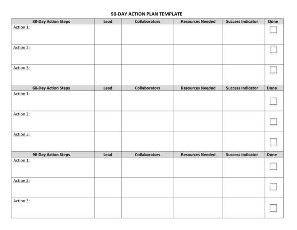 FREE 18 30 60 90 Day Action Plan Samples In PDF MS Word Pages 