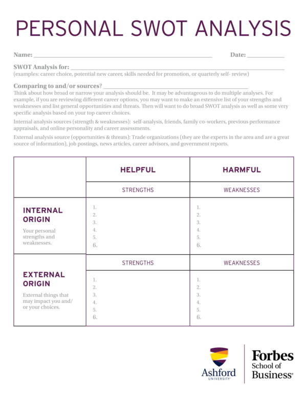 FREE 12 Student SWOT Analysis Templates In Google Docs Word Pages 