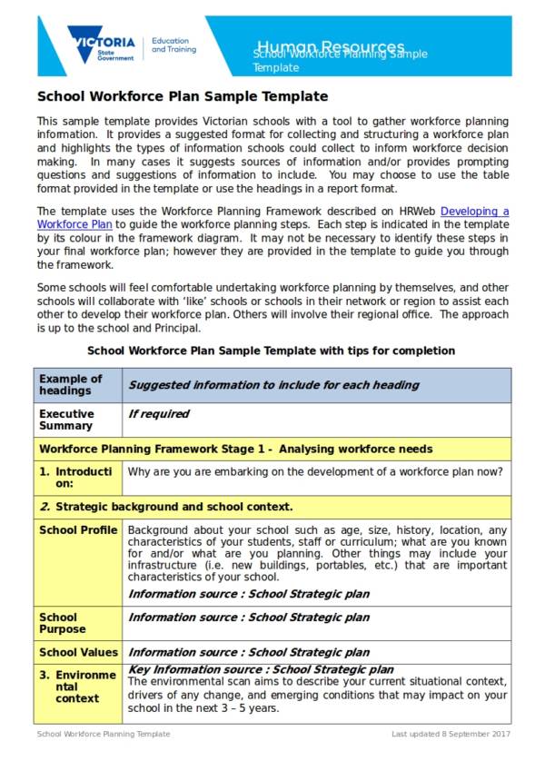 Workforce Plan Template