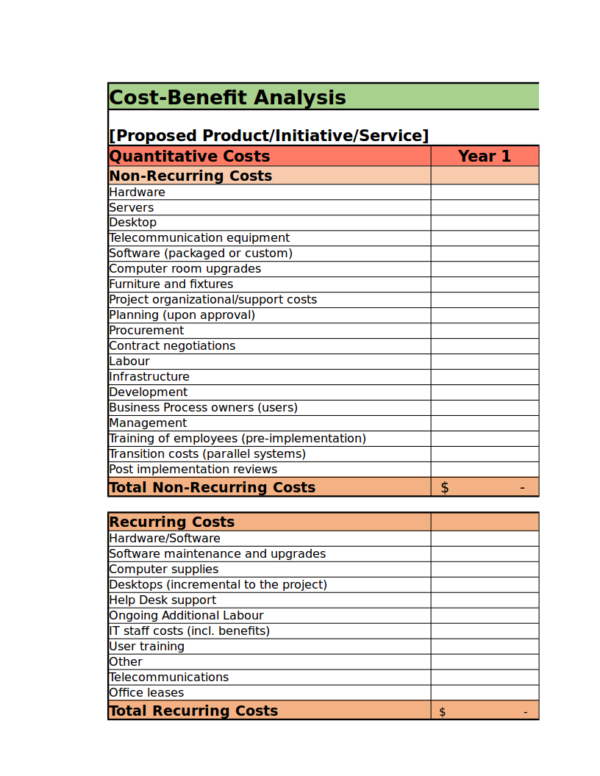 FREE 10 Cost Breakdown Analysis Templates In Google Docs Word Pages PDF Excel