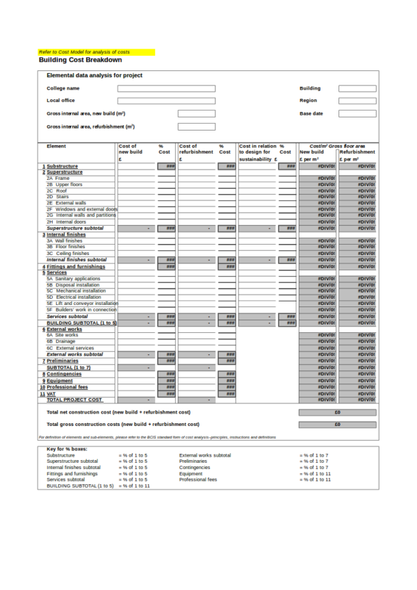 Excel Cost Analysis Template Collection