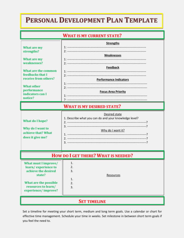 Personal Growth Plan Template For Your Needs Personal Growth Plan Template For Your Needs