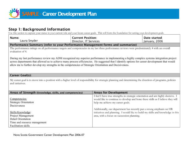Career Development Plan Ideas