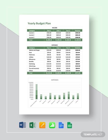 FREE 9 Yearly Budget Samples In Google Docs Excel MS Word 