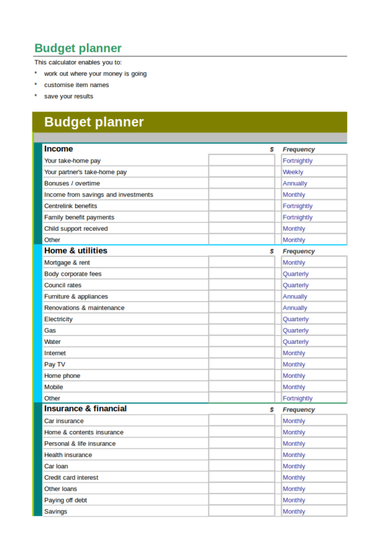 FREE 9 Budget Samples In Excel