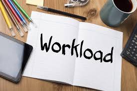 FREE 11+ Workload Analysis Samples in PDF | Excel | MS Word