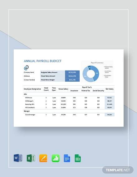 FREE 15 Sample Annual Budget Templates In Google Docs Google Sheets 