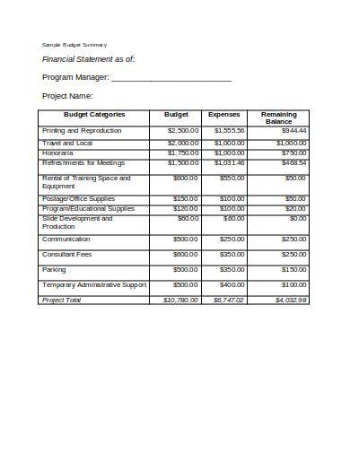 FREE 18 Budget Report Samples In PDF MS Word Excel