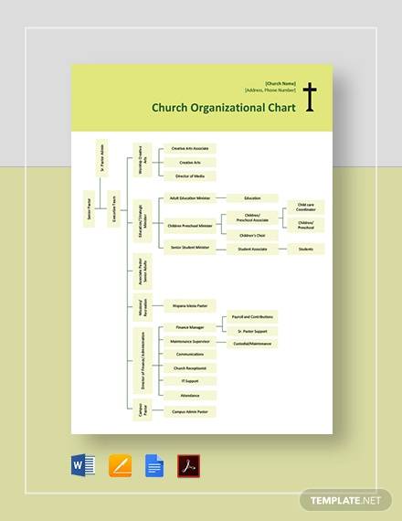 FREE 21 Sample Church Organizational Chart Templates In PDF Google 