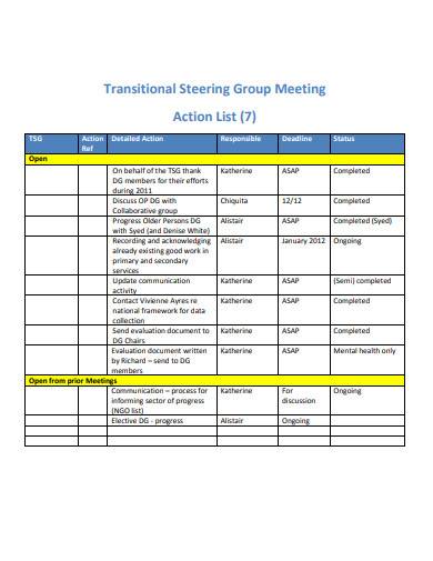 FREE 8 Meeting Action List Samples In PDF DOC