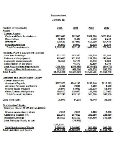 Balance Sheet Format In Excel Pdf Excel Templates
