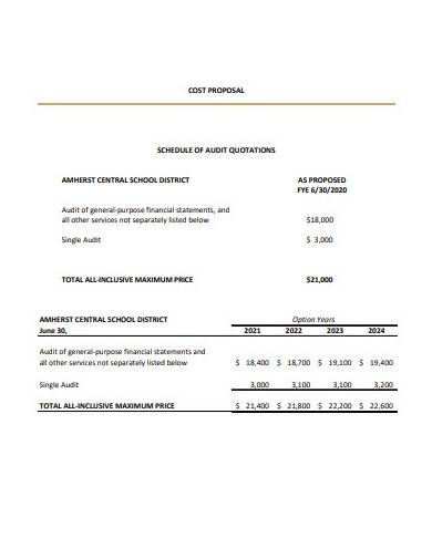FREE 11 Cost Proposal Samples Templates In PDF