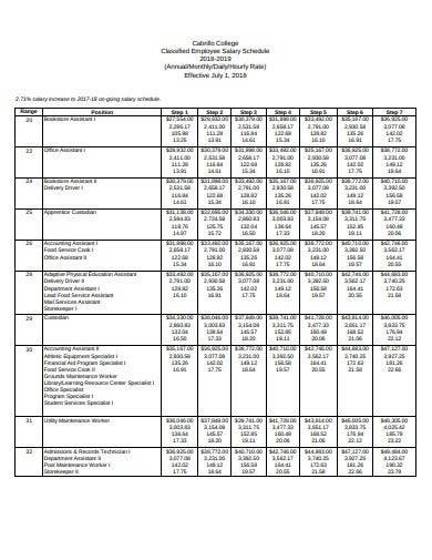 FREE 10 Classified Employee Salary Schedule Samples In MS Word 