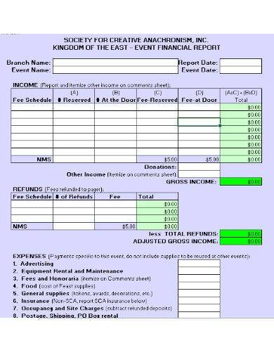 FREE 10 Event Report Samples In Google Docs Pages MS Word PDF