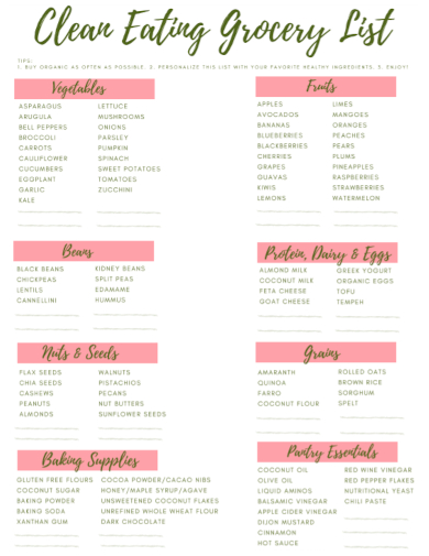 FREE 10 Healthy Grocery List Samples Cheap Heart Food 