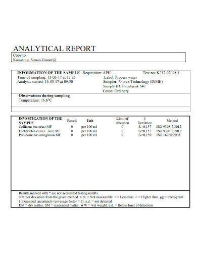 FREE 10 Analytical Report Samples Project Chemistry Lab Information 