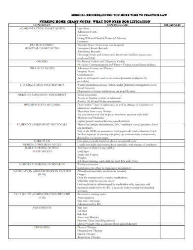 FREE 10 Nursing Progress Note Samples Skilled Home Physician 