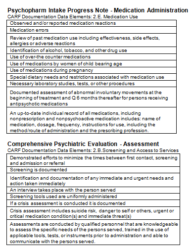 FREE 3 Intake Progress Note Samples Patient Psychotherapy Mental Health 