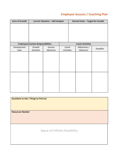 FREE 6 Employee Coaching Plan Samples In PDF DOC
