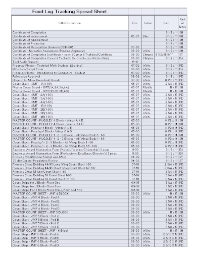 free-3-food-log-spreadsheet-samples-in-xls