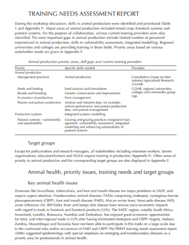 FREE 10 Training Needs Assessment Report Samples In PDF DOC