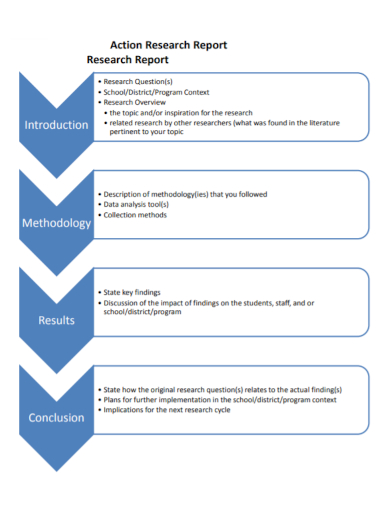 FREE 10 Action Research Report Samples Project Terminal Classroom 