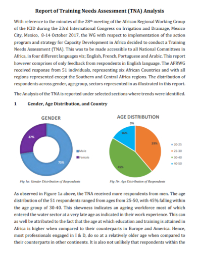 FREE 10 Training Needs Assessment Report Samples In PDF DOC