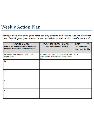 FREE 10 Weekly Action Plan Samples In PDF