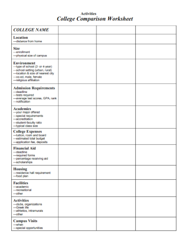 FREE 10 College Activity Sheet Samples In PDF DOC