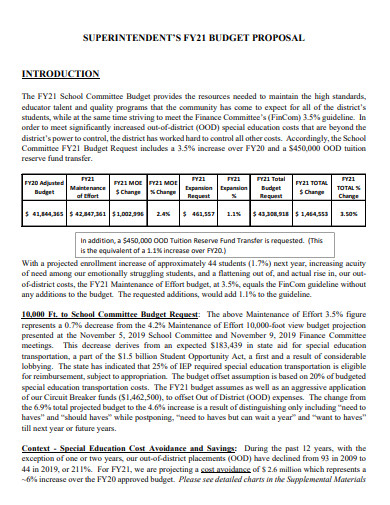 FREE 10 School Budget Proposal Samples Library Garden Project 