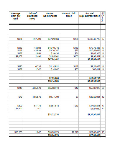 FREE 10+ Café Budget Samples in MS Word | Google Docs | Google Sheets ...