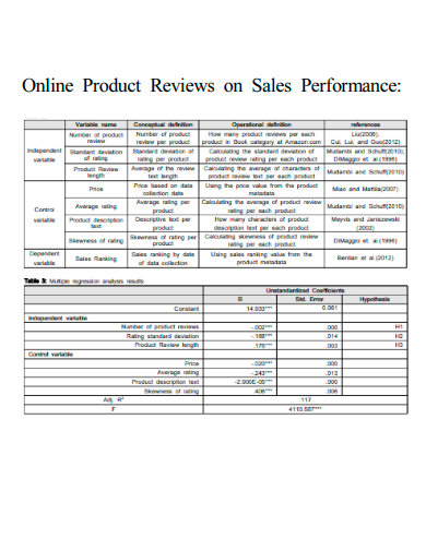 FREE 7 Sales Performance Review Samples In PDF