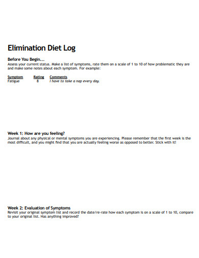 FREE 10 Diet Log Samples In PDF