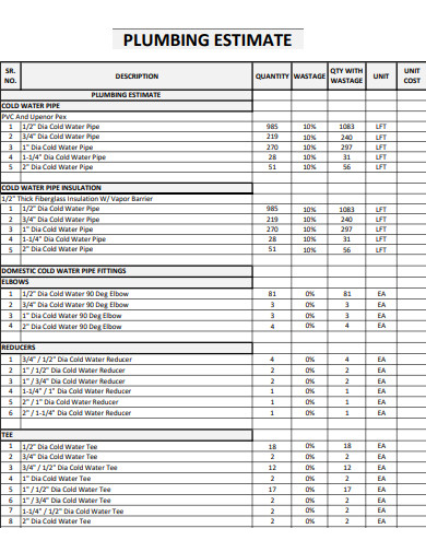 FREE 10 Plumbing Estimate Samples In PDF