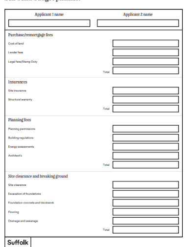 FREE 10 Budget Planner Samples In PDF